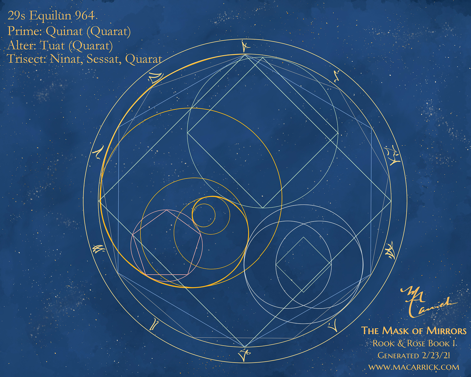 Astrology for Amateurs - M.A. Carrick